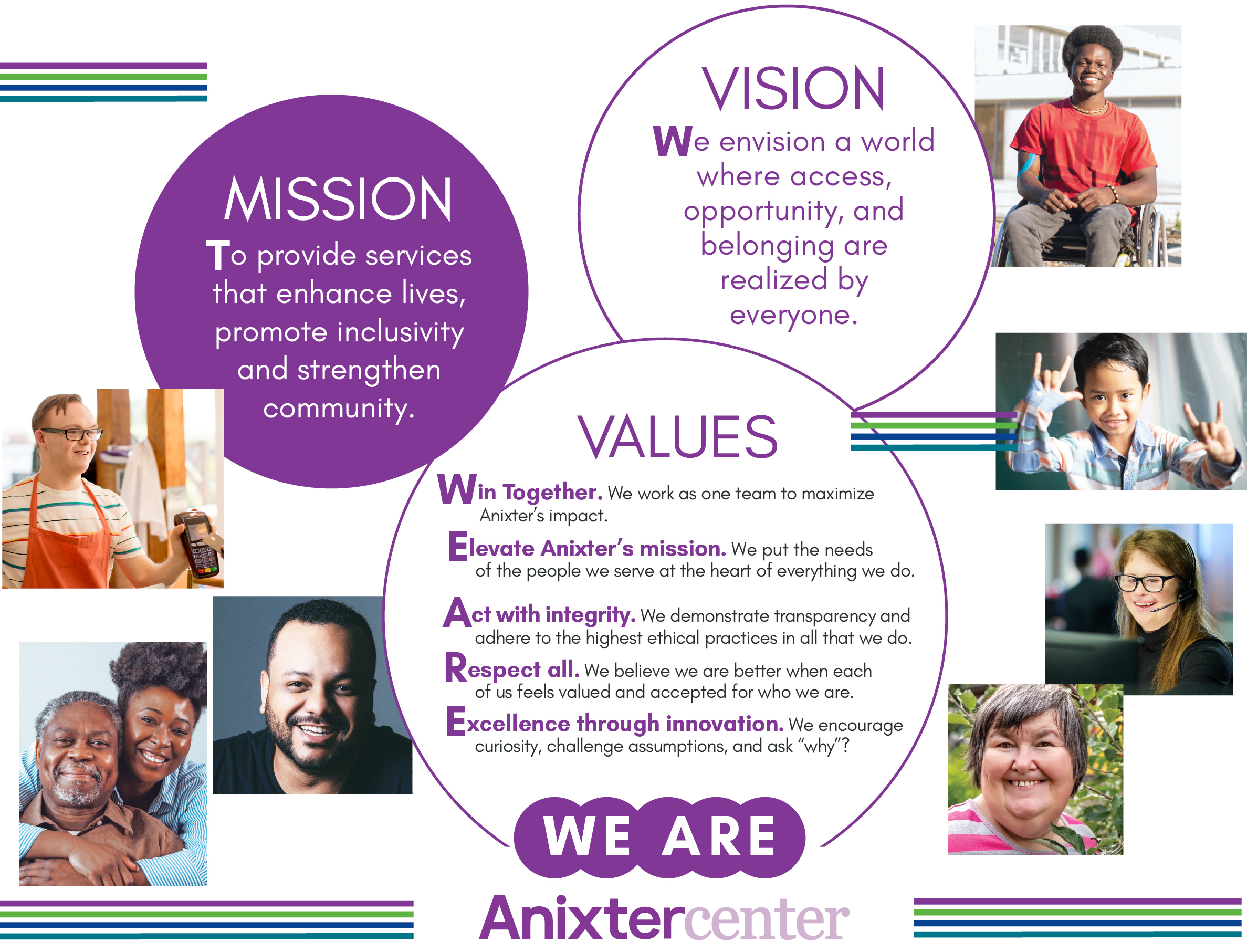 Mission Vision Values | Anixter Center